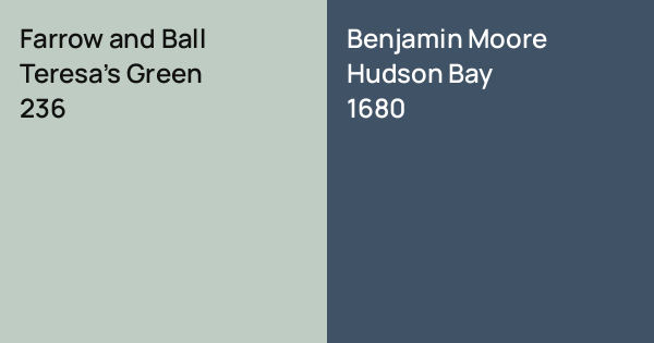 Farrow and Ball Teresa's Green vs. Benjamin Moore Hudson Bay comparison
