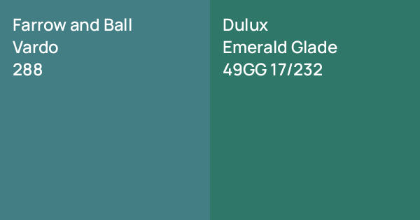 Farrow and Ball Vardo vs. Dulux Emerald Glade comparison