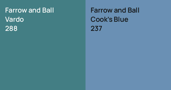 Farrow and Ball Vardo vs. Farrow and Ball Cook's Blue comparison