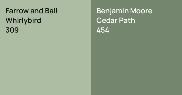 Farrow and Ball Whirlybird vs. Benjamin Moore Cedar Path comparison
