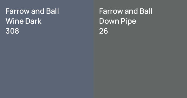 Farrow and Ball Wine Dark vs. Farrow and Ball Down Pipe comparison