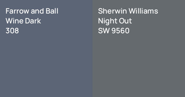 Farrow and Ball Wine Dark vs. Sherwin Williams Night Out comparison