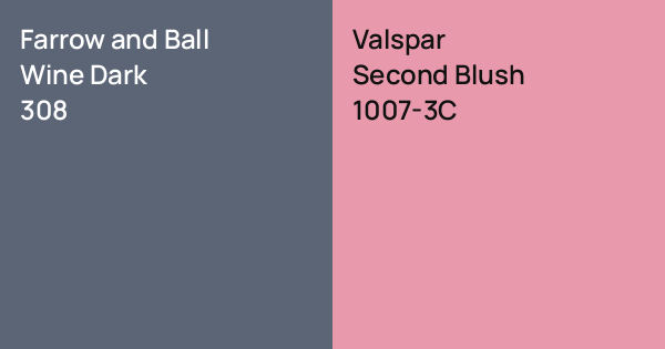 Farrow and Ball Wine Dark vs. Valspar Second Blush comparison