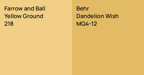 Farrow and Ball Yellow Ground vs. Behr Dandelion Wish comparison
