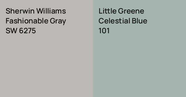 Sherwin Williams Fashionable Gray vs. Little Greene Celestial Blue ...