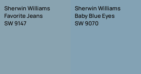 Sherwin Williams Favorite Jeans vs. Sherwin Williams Baby Blue Eyes ...