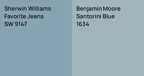 Sherwin Williams Favorite Jeans vs. Benjamin Moore Santorini Blue ...