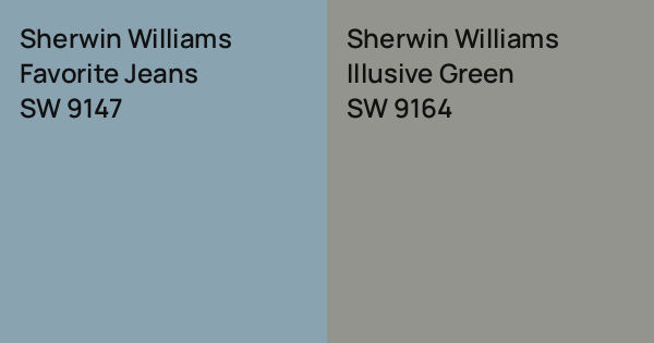 Sherwin Williams Favorite Jeans vs. Sherwin Williams Illusive Green ...
