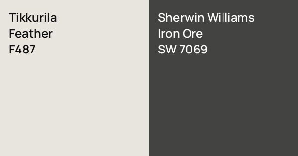 Tikkurila Feather vs. Sherwin Williams Iron Ore comparison
