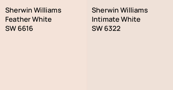 Sherwin Williams Feather White vs. Sherwin Williams Intimate White ...