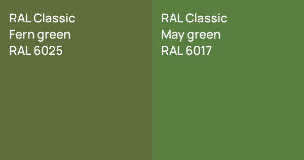 RAL Classic Fern green vs. RAL Classic May green comparison