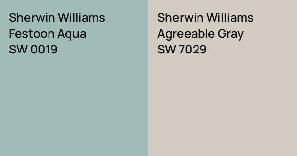 Sherwin Williams Festoon Aqua vs. Sherwin Williams Agreeable Gray ...