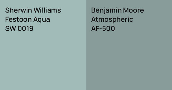 Sherwin Williams Festoon Aqua vs. Benjamin Moore Atmospheric comparison