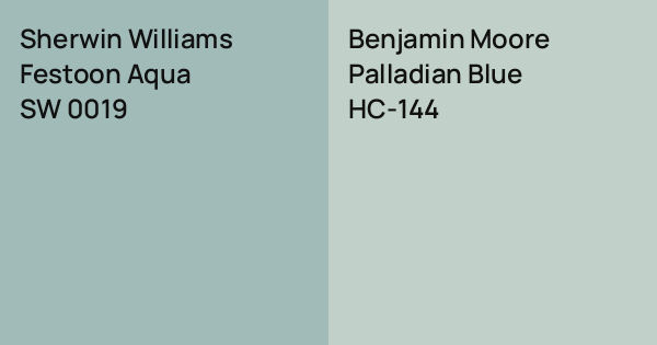 Sherwin Williams Festoon Aqua vs. Benjamin Moore Palladian Blue comparison