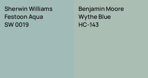 Sherwin Williams Festoon Aqua vs. Benjamin Moore Wythe Blue comparison