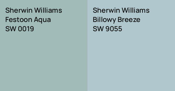 Sherwin Williams Festoon Aqua vs. Sherwin Williams Billowy Breeze ...