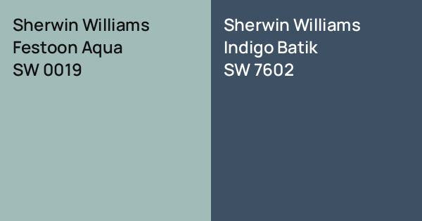 Sherwin Williams Festoon Aqua vs. Sherwin Williams Indigo Batik comparison