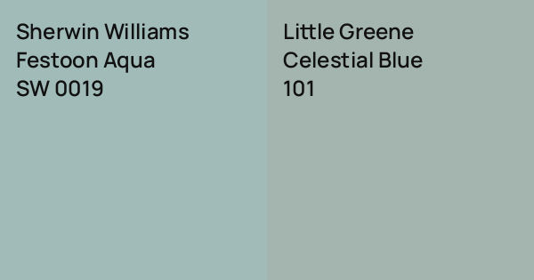 Sherwin Williams Festoon Aqua vs. Little Greene Celestial Blue comparison