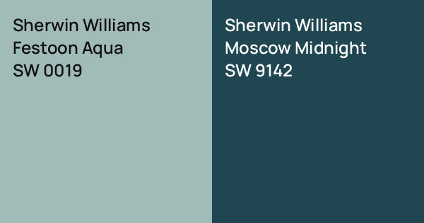 Sherwin Williams Festoon Aqua vs. Sherwin Williams Moscow Midnight ...