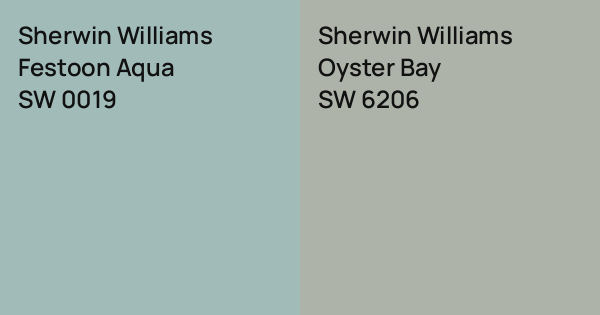 Sherwin Williams Festoon Aqua vs. Sherwin Williams Oyster Bay comparison