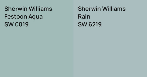 Sherwin Williams Festoon Aqua vs. Sherwin Williams Rain comparison