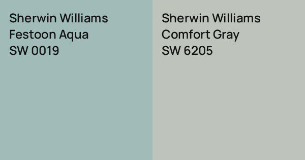 Sherwin Williams Festoon Aqua vs. Sherwin Williams Comfort Gray comparison