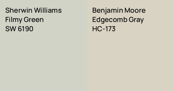 Sherwin Williams Filmy Green vs. Benjamin Moore Edgecomb Gray comparison