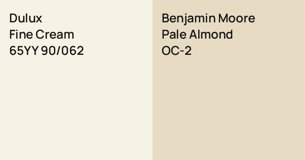 Dulux Fine Cream vs. Benjamin Moore Pale Almond comparison