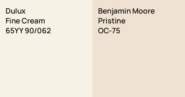 Dulux Fine Cream vs. Benjamin Moore Pristine comparison