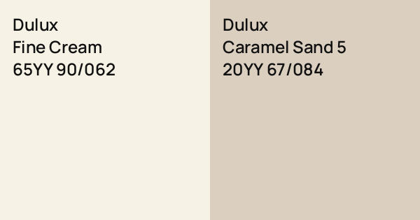 Dulux Fine Cream vs. Dulux Caramel Sand 5 comparison