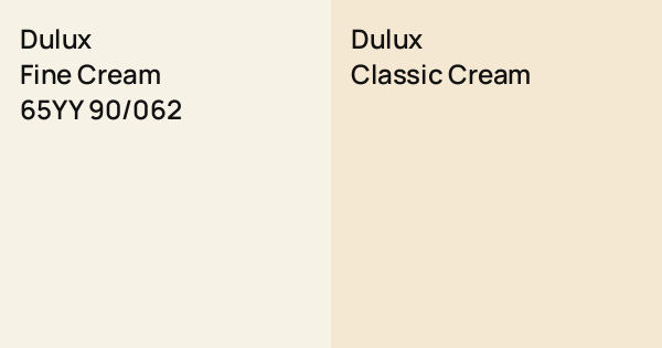 Dulux Fine Cream vs. Dulux Classic Cream comparison