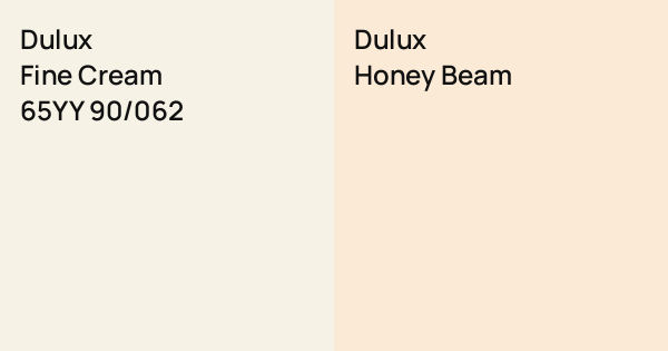 Dulux Fine Cream vs. Dulux Honey Beam comparison