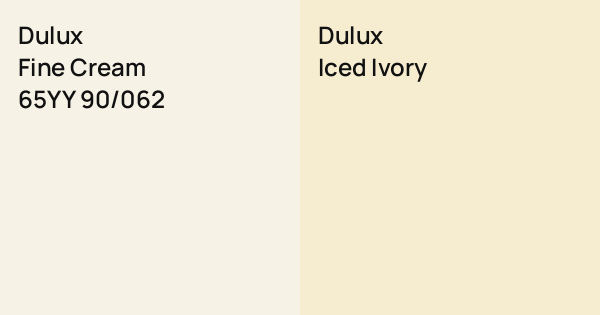 Dulux Fine Cream vs. Dulux Iced Ivory comparison