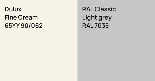 Dulux Fine Cream vs. RAL Classic Light grey comparison