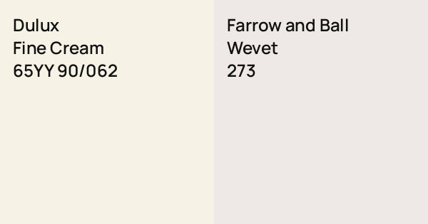Dulux Fine Cream vs. Farrow and Ball Wevet comparison