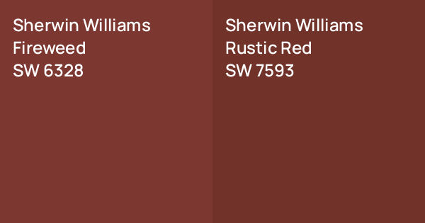 Sherwin Williams Fireweed vs. Sherwin Williams Rustic Red comparison