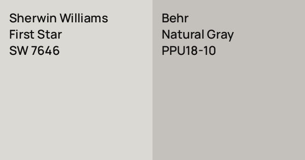 Sherwin Williams First Star vs. Behr Natural Gray comparison