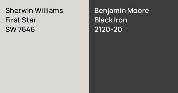 Sherwin Williams First Star vs. Benjamin Moore Black Iron comparison