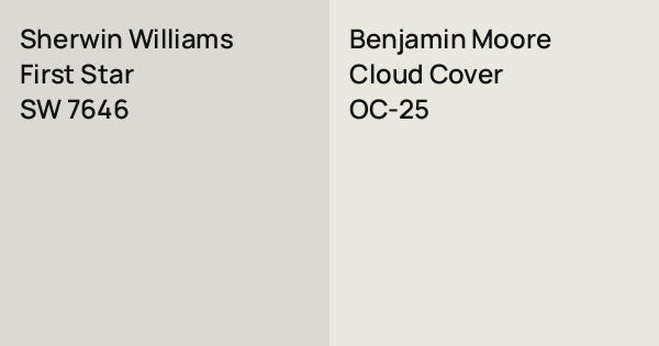Sherwin Williams First Star vs. Benjamin Moore Cloud Cover comparison