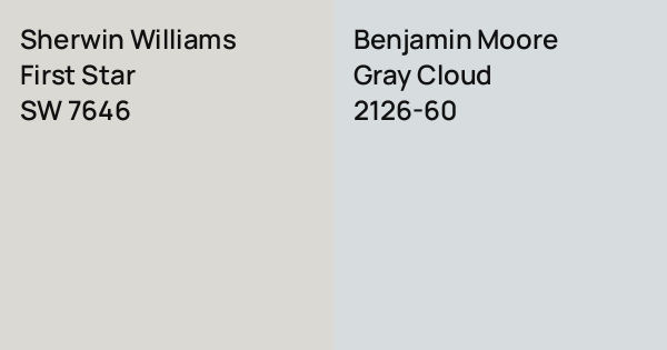 Sherwin Williams First Star vs. Benjamin Moore Gray Cloud comparison