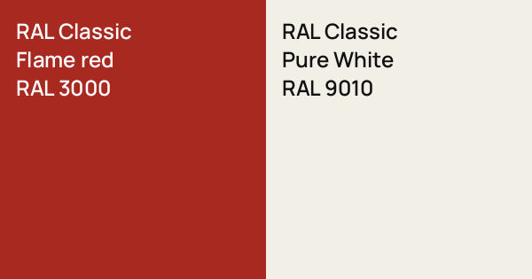 RAL Classic Flame red vs. RAL Classic Pure White comparison