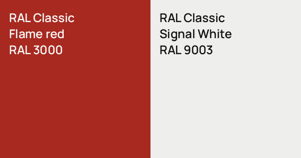RAL Classic Flame red vs. RAL Classic Signal White comparison