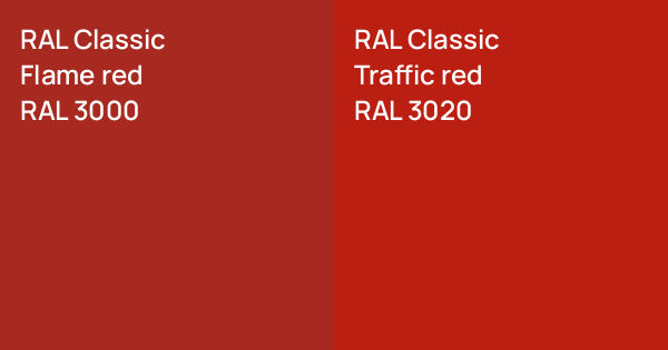 RAL Classic Flame red vs. RAL Classic Traffic red comparison