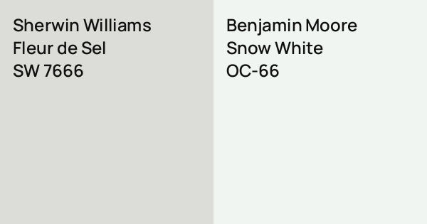Sherwin Williams Fleur de Sel vs. Benjamin Moore Snow White comparison