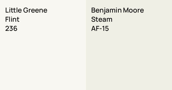 Little Greene Flint vs. Benjamin Moore Steam comparison