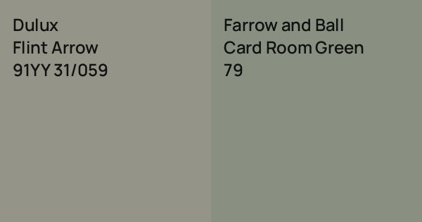Dulux Flint Arrow vs. Farrow and Ball Card Room Green comparison
