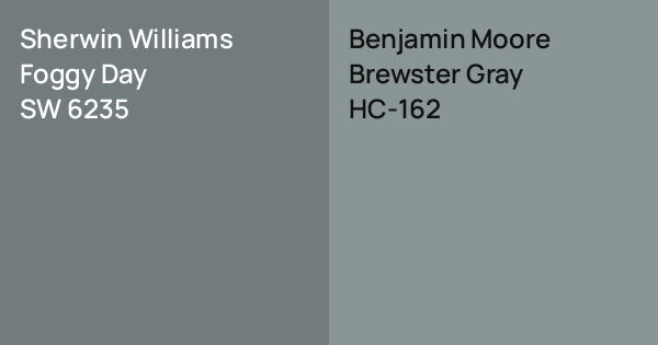 Sherwin Williams Foggy Day vs. Benjamin Moore Brewster Gray comparison