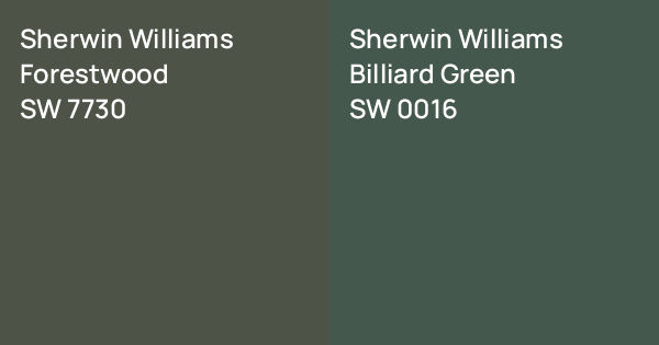 Sherwin Williams Forestwood vs. Sherwin Williams Billiard Green comparison