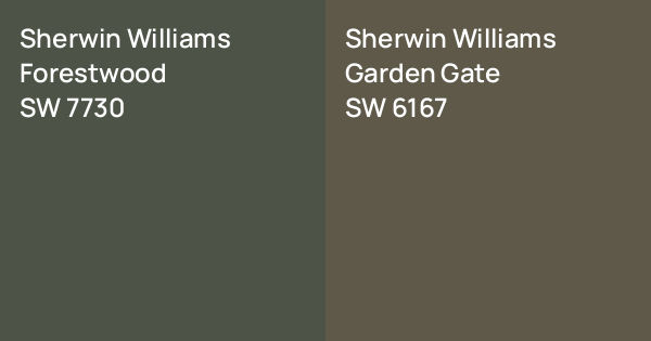 Sherwin Williams Forestwood vs. Sherwin Williams Garden Gate comparison