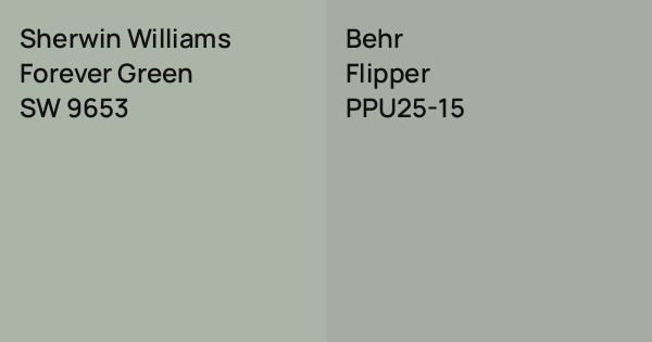 Sherwin Williams Forever Green vs. Behr Flipper comparison